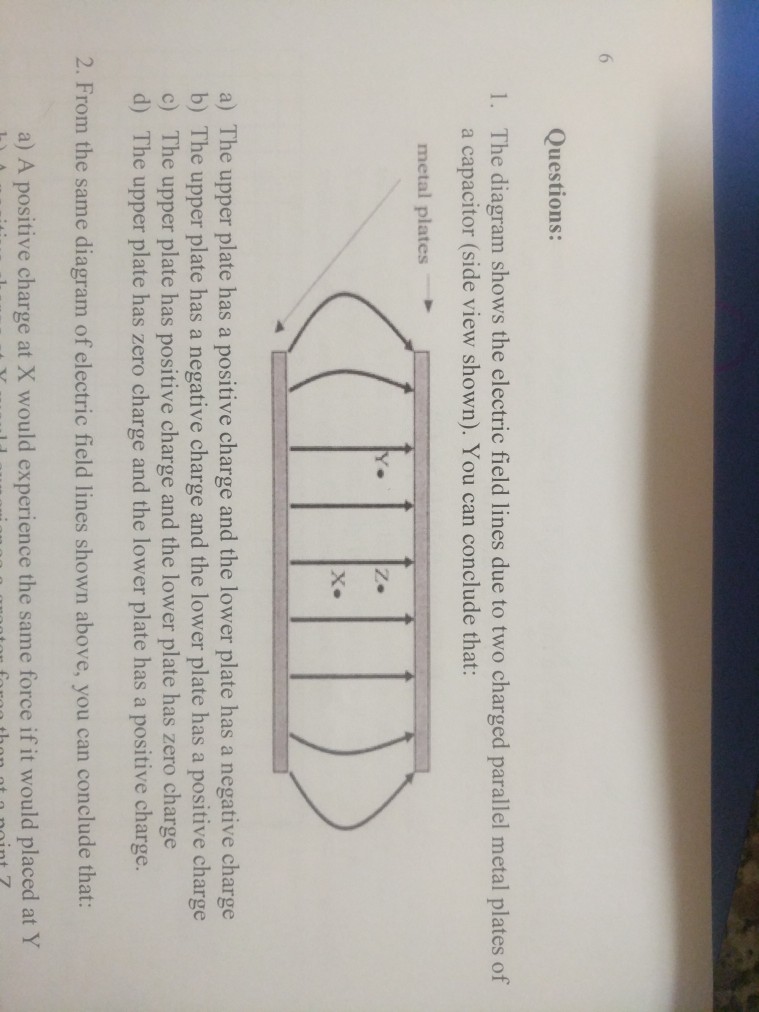 Solved Questions: I. The diagram shows the electric field | Chegg.com