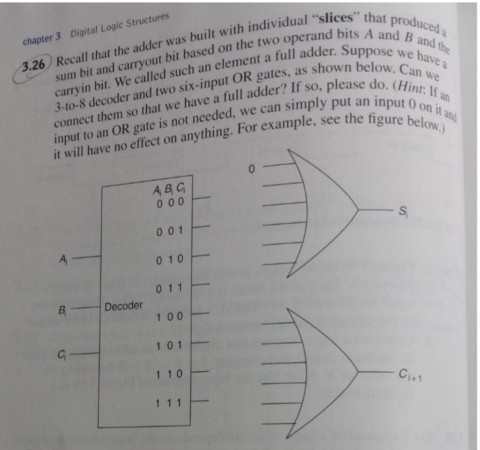 Solved 3.5) Complete a truth table for the transistor-level | Chegg.com