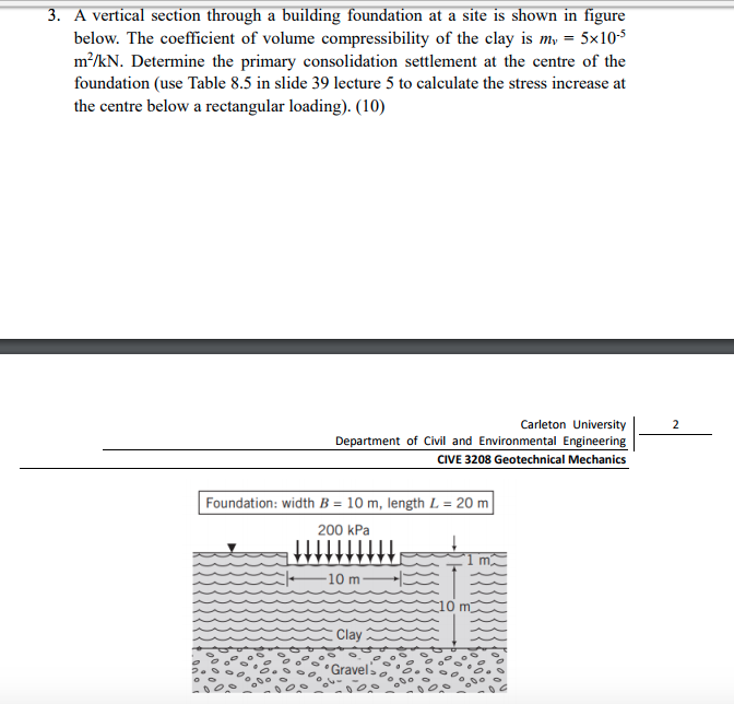 Solved A vertical section through a building foundation at a | Chegg.com