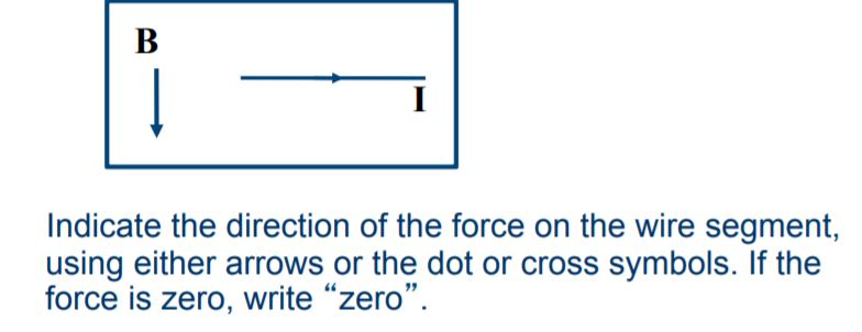 Solved Indicate the direction of the force on the wire | Chegg.com