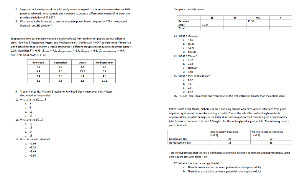 Solved Suppose the investigator of the pilot study wants to | Chegg.com