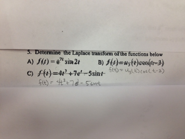 Solved Determine the Laplace transform of the functions | Chegg.com