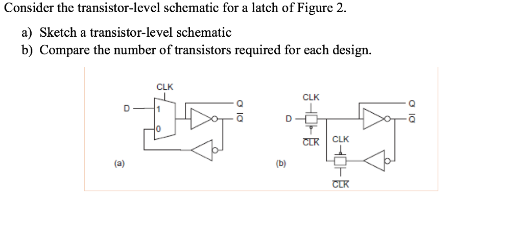 Solved Consider the transistor-level schematic for a latch | Chegg.com