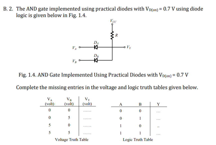 Solved B. 2. The AND gate implemented using practical diodes | Chegg.com
