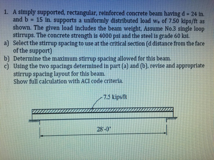 Solved A simply supported, rectangular, reinforced concrete | Chegg.com