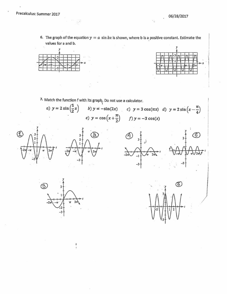 Solved The Graph Of The Equation Y A Sin Bx Is Shown Chegg solved-the-graph-of-the-equation-y-a-sin-bx-is-shown-chegg
