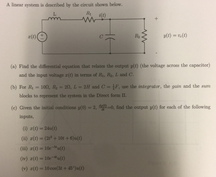Solved A linear system is described by the circuit shown | Chegg.com