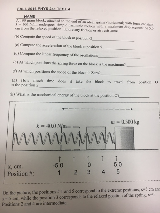 Solved A 100 gram block, attached to the end of an ideal | Chegg.com