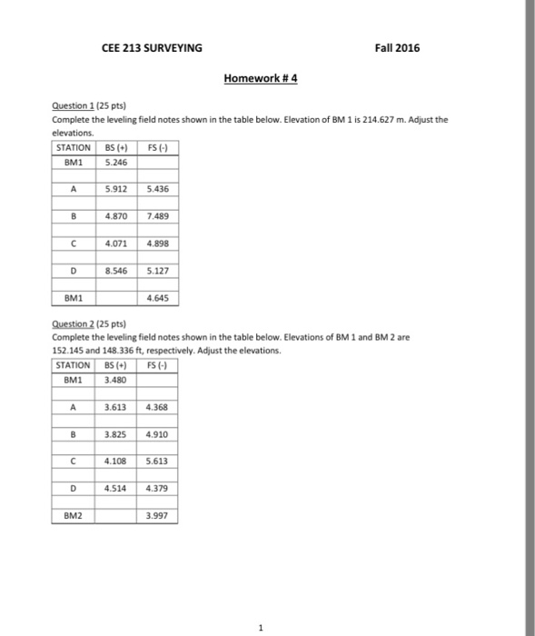 Solved Complete the leveling field notes shown in the table | Chegg.com