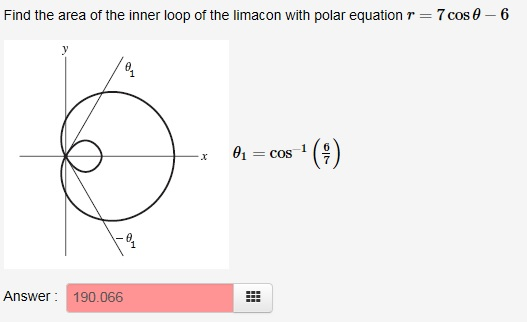 Solved Find The Area Of The Inner Loop Of The Limacon With