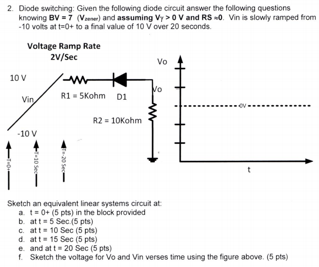 Solved 2. Diode switching: Given the following diode circuit | Chegg.com
