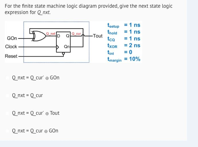 Solved For the finite state machine logic diagram provided, | Chegg.com
