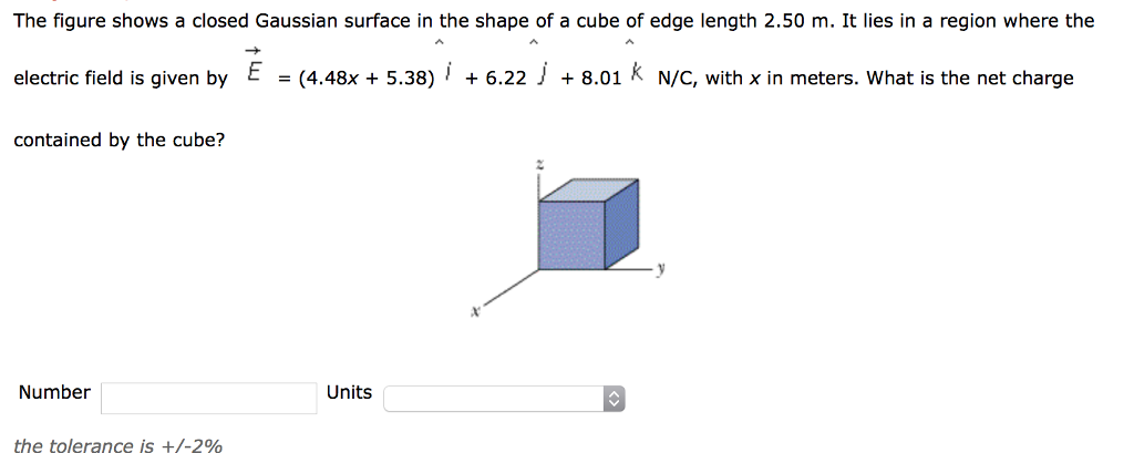 Solved The figure shows a closed Gaussian surface in the | Chegg.com