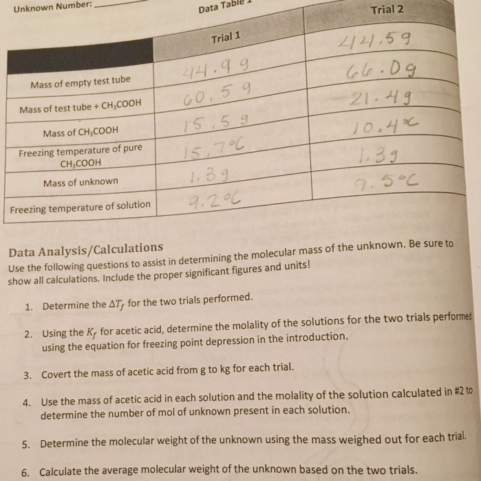 Solved trial 1 and trial 2 | Chegg.com