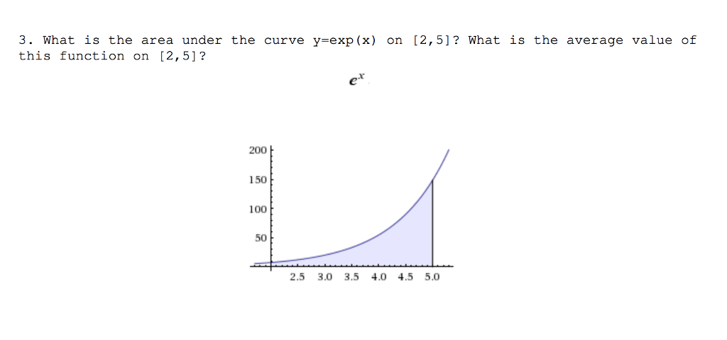 Solved 3. What is the area under the curve y-exp(x) on | Chegg.com