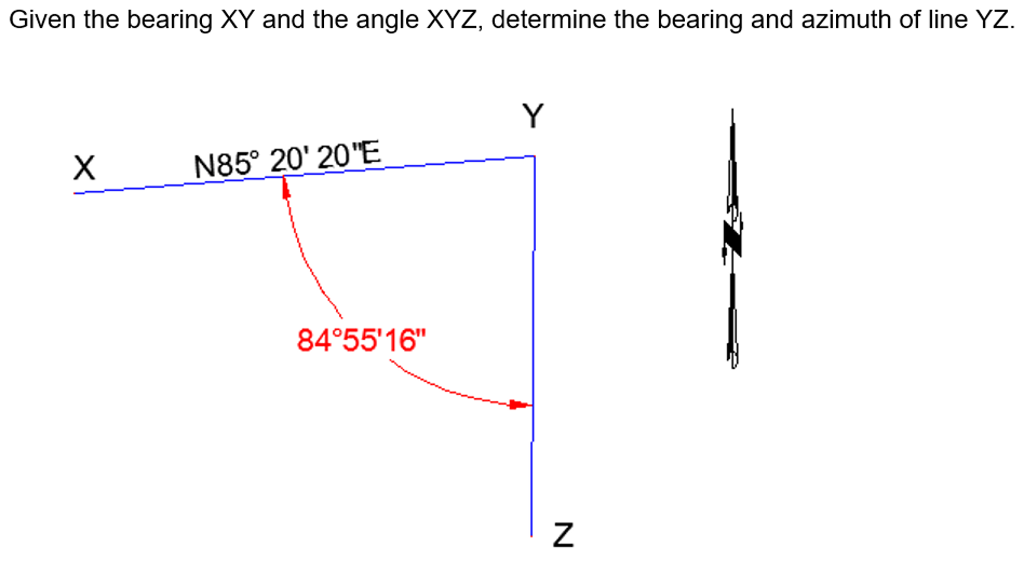 Solved Given the bearing XY and the angle XYZ, determine the | Chegg.com
