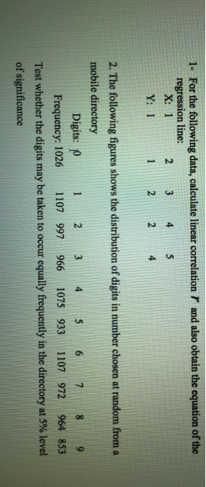 Solved For the following data, calculate linear correlation | Chegg.com