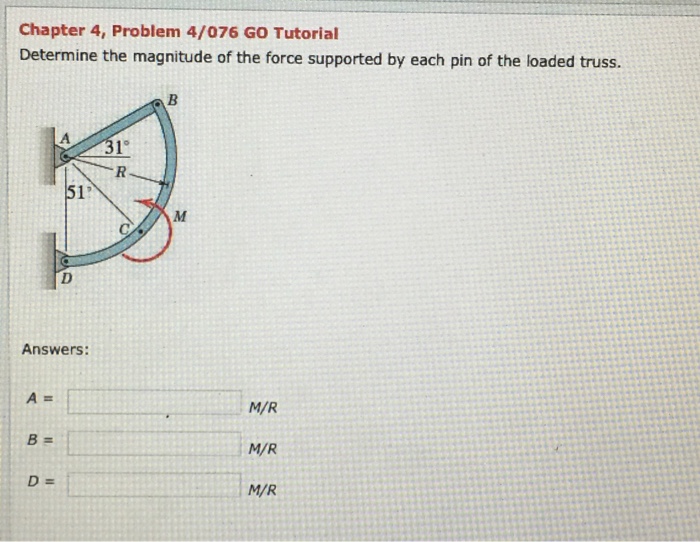 Solved Determine The Magnitude Of The Force Supported By