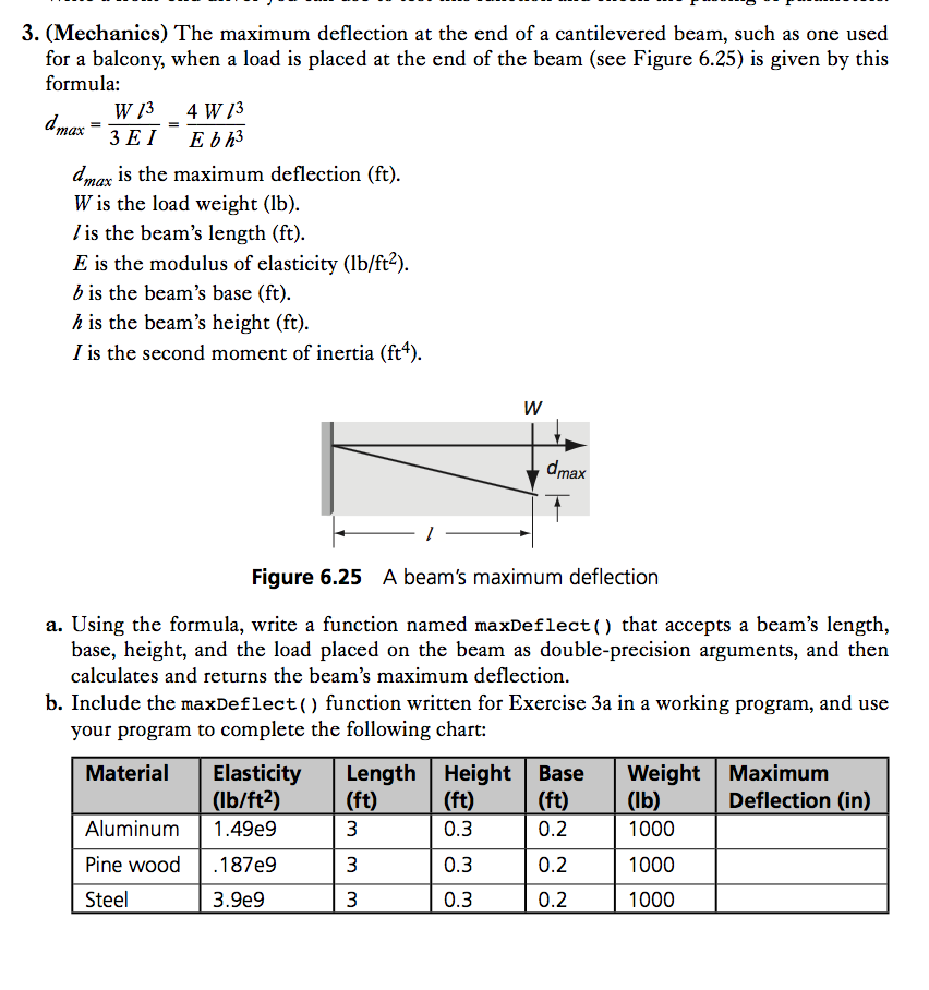 Solved The maximum deflection at the end of a cantilevered | Chegg.com