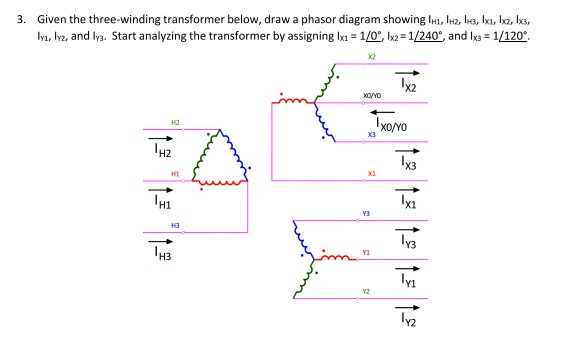 Solved 3. Given the three-winding transformer below, draw a | Chegg.com