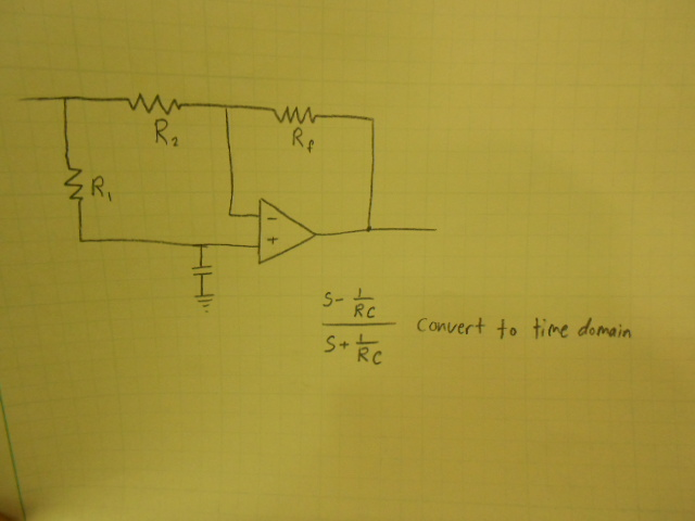 Solved All Pass Filter: given the transfer function | Chegg.com