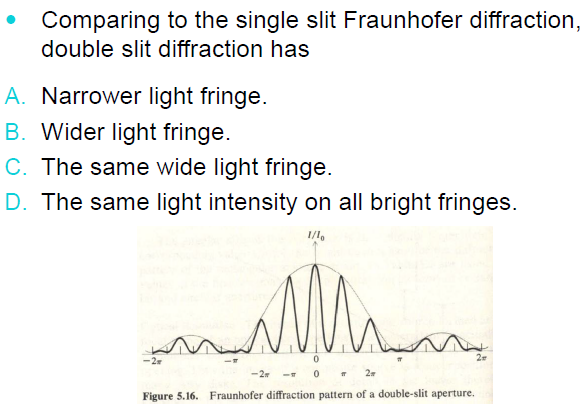 Solved Comparing to the single slit Fraunhofer diffraction, | Chegg.com Solved Comparing to the single slit Fraunhofer diffraction, | Chegg.com