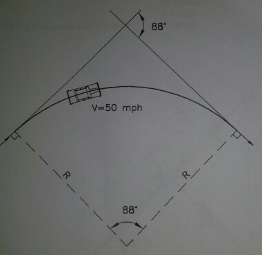 Solved a vehicle is moving on the Curve on a highway with a | Chegg.com