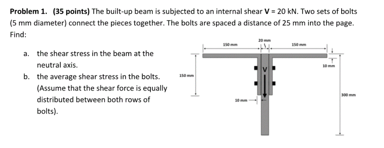 Solved The built-up beam is subjected to an internal shear V | Chegg.com