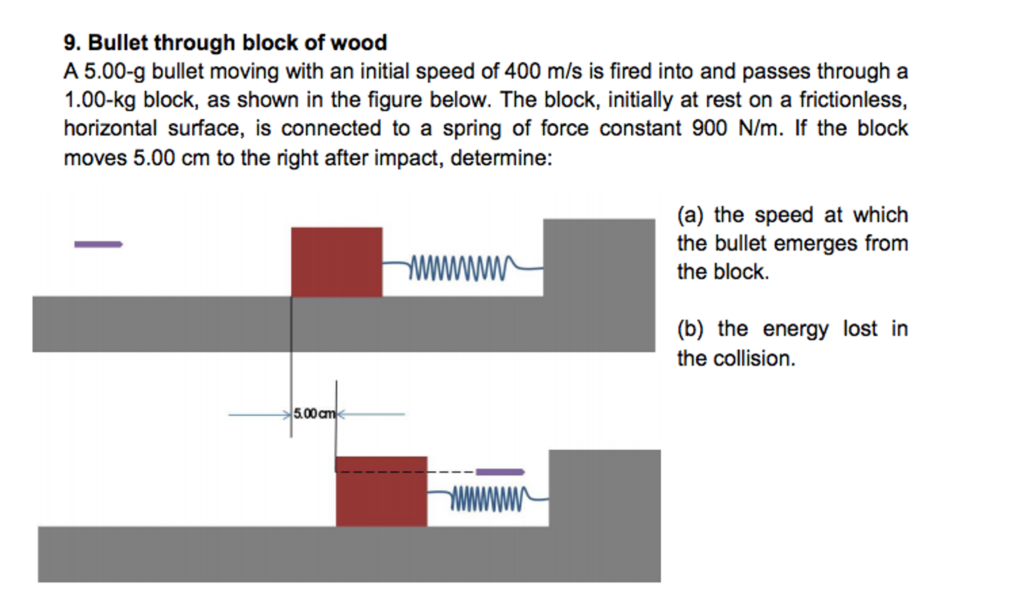 Solved Bullet through block of wood A 5.00-g bullet moving | Chegg.com