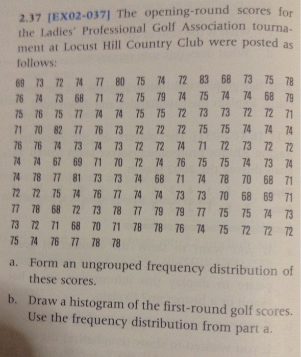 Solved The opening-round scores for the Ladies' | Chegg.com