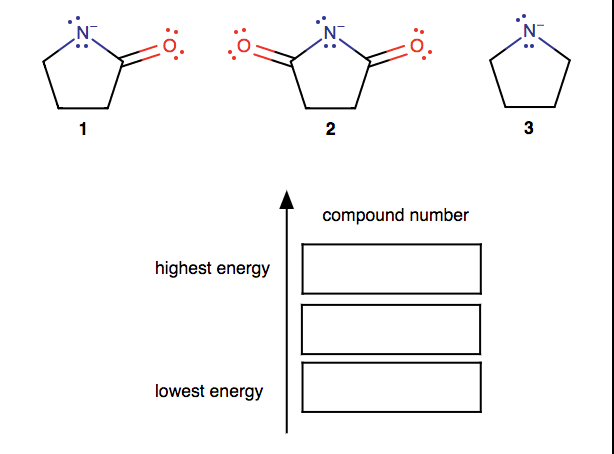 Solved Anion stability depends on negative charge | Chegg.com