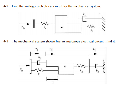 Solved Find the analogous electrical circuit for the | Chegg.com