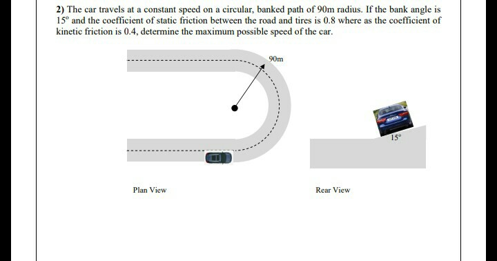 Solved 2) The car travels at a constant speed on a circular, | Chegg.com