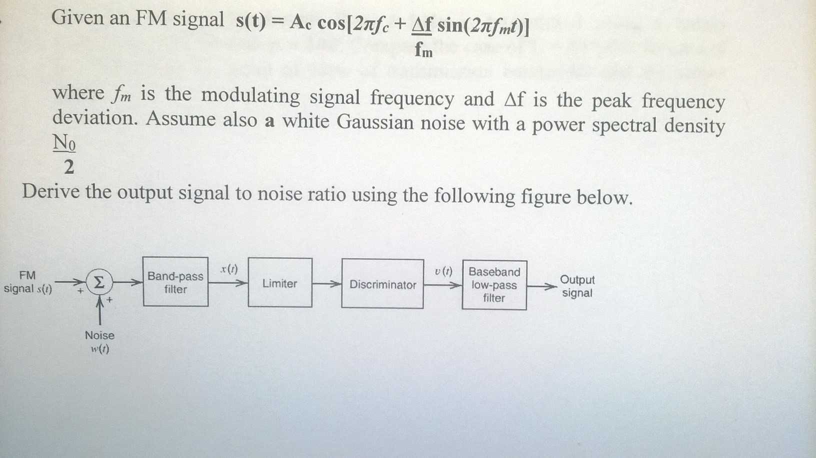 Solved Given an FM signal s(t) = Ac cos[2pi fc + delta f/fm | Chegg.com
