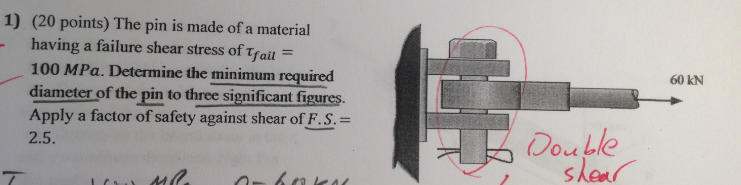 Solved 1) (20 points) The pin is made of a material having a | Chegg.com