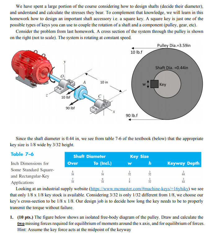We have spent a large portion of the course | Chegg.com