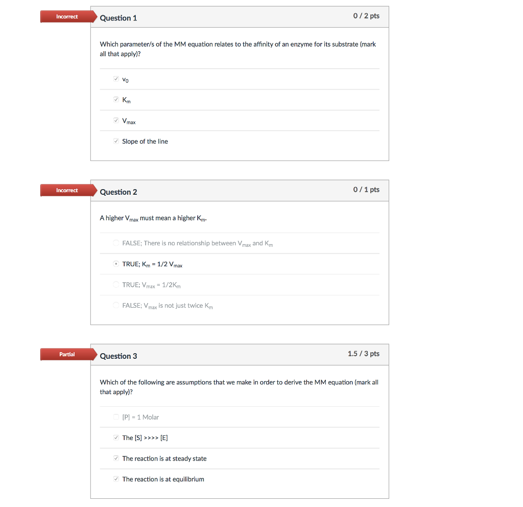 Solved Which parameter/s of the MM equation relates to the | Chegg.com