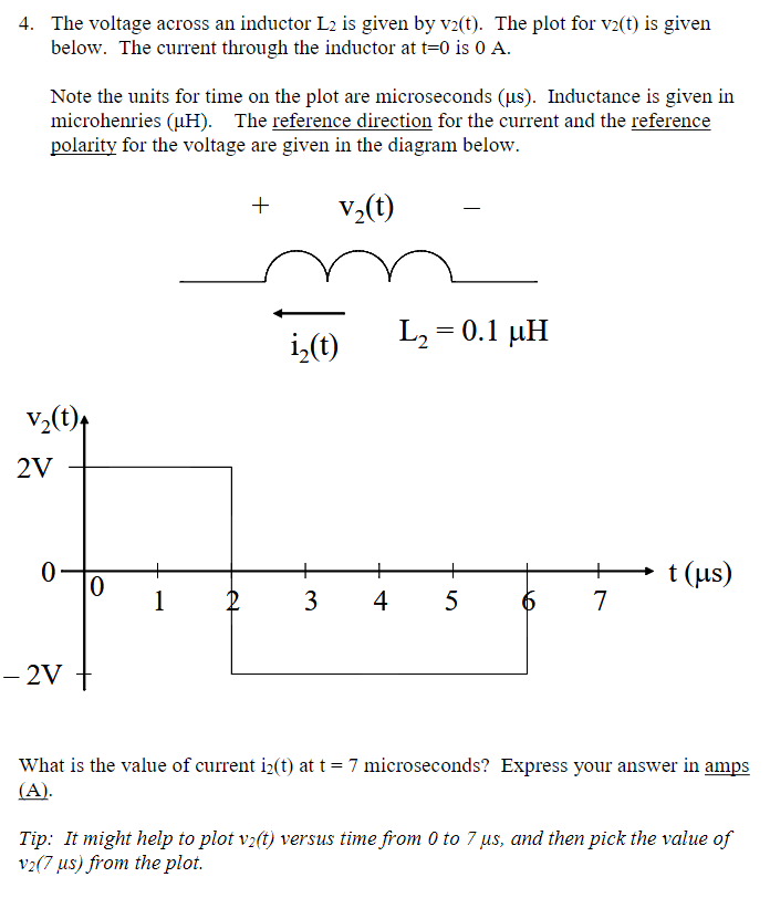 Solved The voltage across an inductor L_2 is given by | Chegg.com