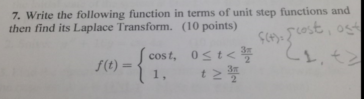 Solved Write The Following Function In Terms Of Unit Step