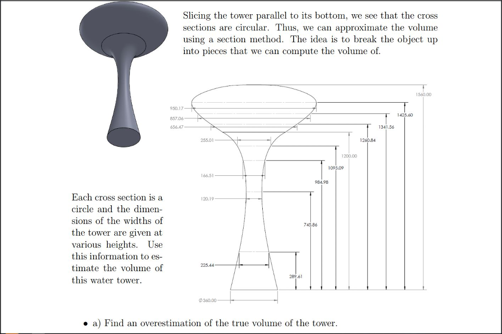 Solved Slicing the tower parallel to its bottom, we see that | Chegg.com
