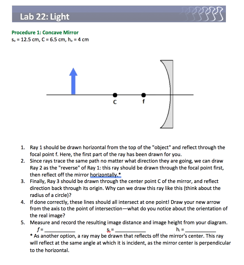 Solved Lab 22: Light Procedure 1: Concave Mirror s.-12.5 cm, | Chegg.com