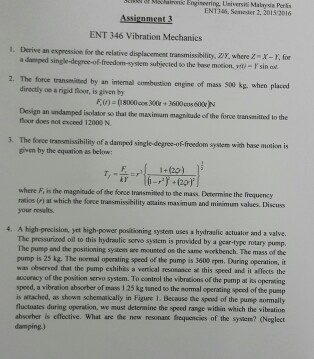 Solved Derive en expression for the relative displacement | Chegg.com