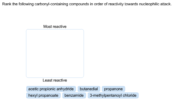 Solved Rank The Following Carbonyl Containing Compounds In