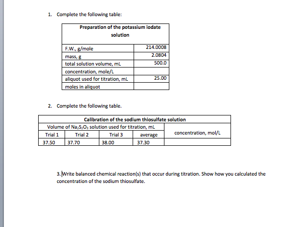 Complete the following table: Complete the following | Chegg.com