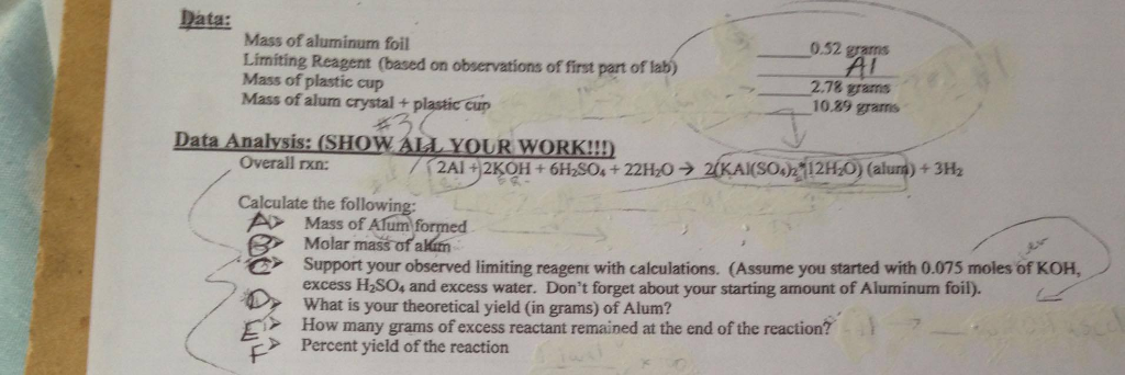 Solved Mass of aluminum foil Limiting Reagent (based on | Chegg.com