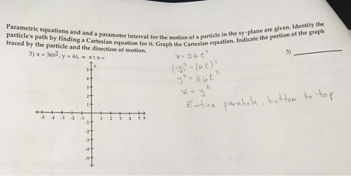 Solved Parametric equations and and a parameter interval for | Chegg.com