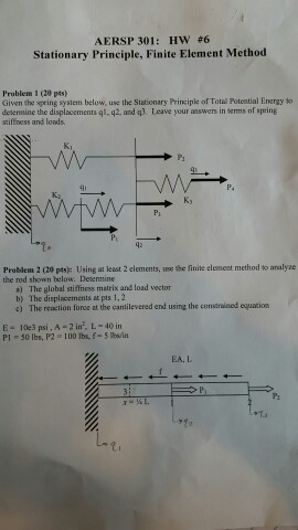 Problem 1. Given the spring system below, use | Chegg.com