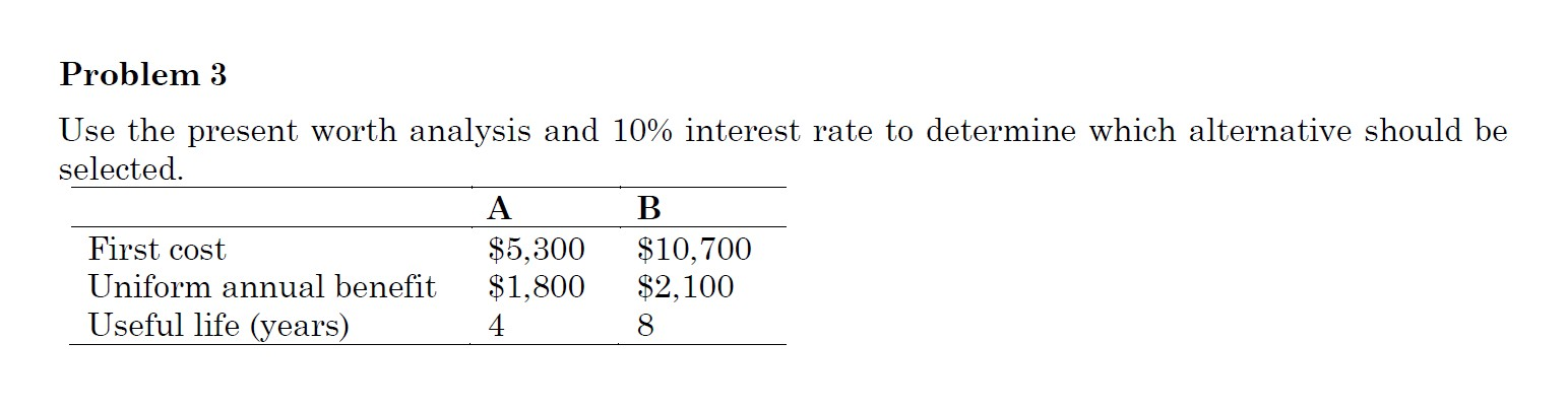 Solved Use the present worth analysis and 10% interest rate | Chegg.com