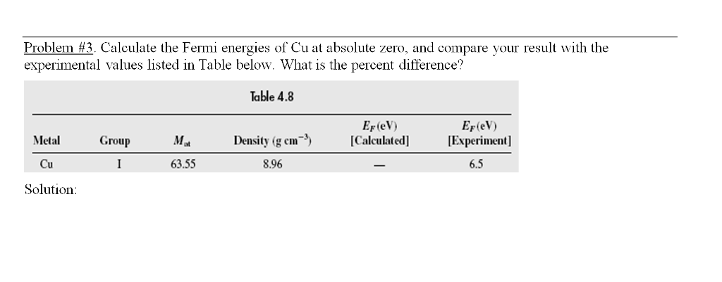 Solved Problem #3. Calculate the Fermi energies of Cu at | Chegg.com