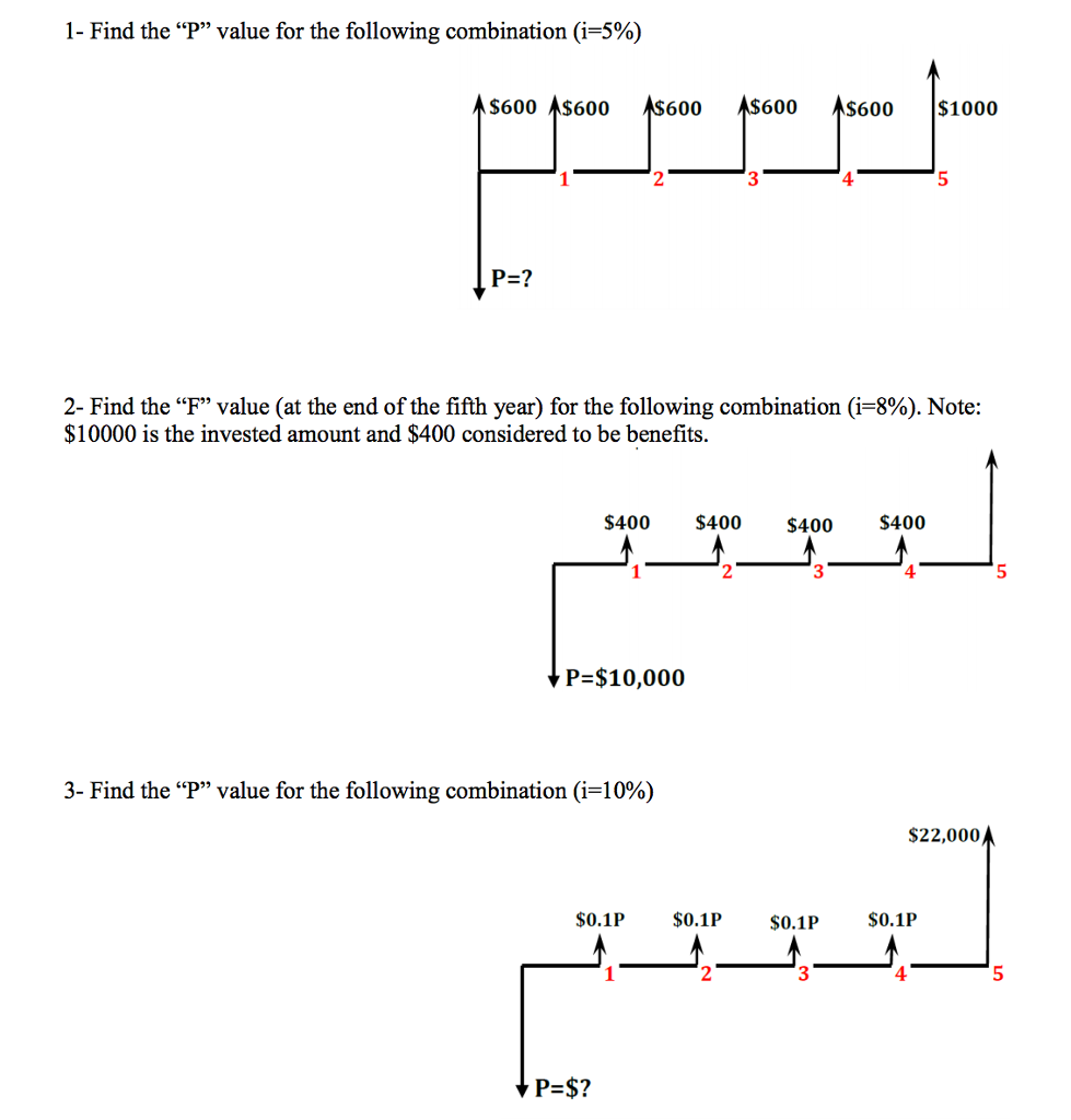 Solved Find the "P" value for the following combination (i = | Chegg.com